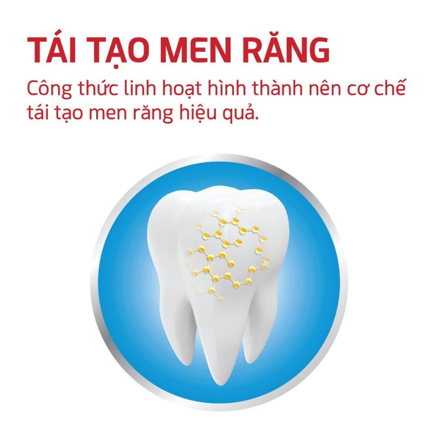 Lipzo Shiny Clean Vị The Mát Diệt Khuẩn 95g - Diligo®